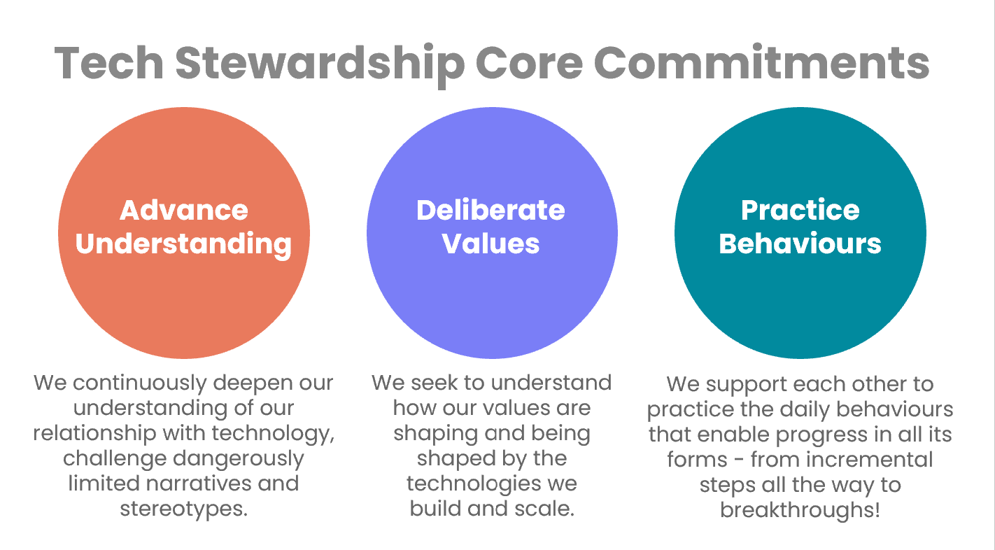 Engineering Change Lab - USA | Engineering Community